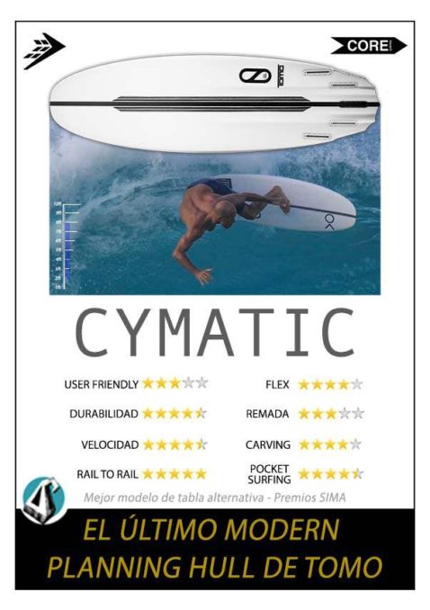 Slater Designs CYMATIC - Firewire | Video test | | Review y opiniones